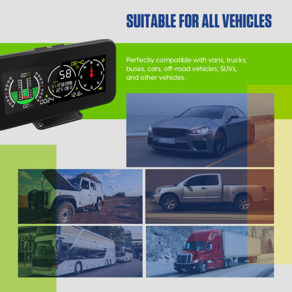 MRCARTOOL M60 GPS Inclinometer HUD with Compass for Off-Road SUV ...