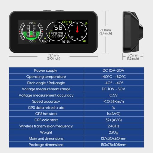 MRCARTOOL M60 GPS Inclinometer HUD with Compass for Off-Road SUV ...